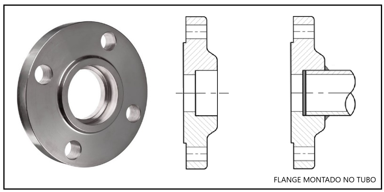- Flange SW - Socket Weld - Encaixe para Solda - CLASSE 10K